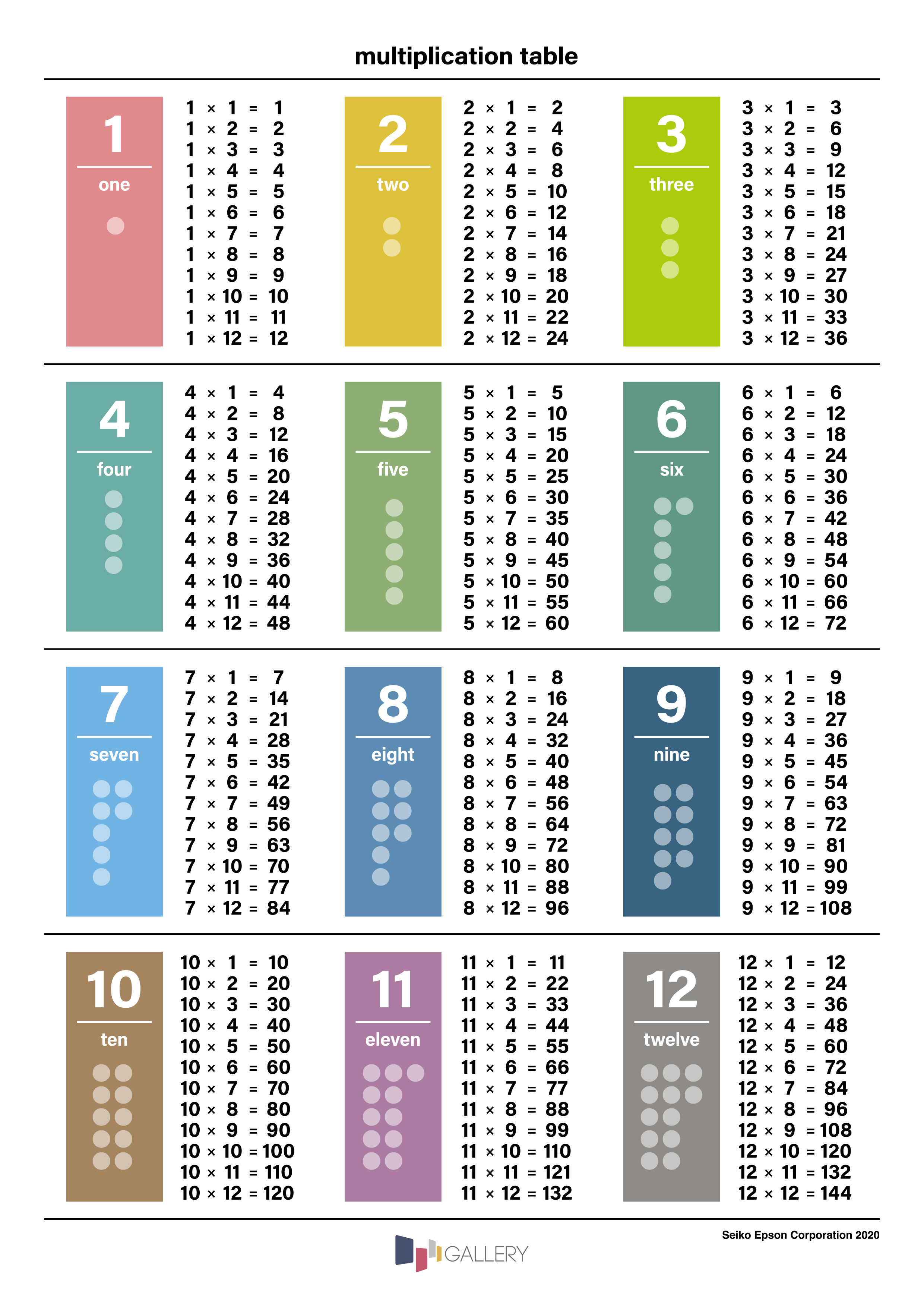 Epson Setup Navi | Gallery