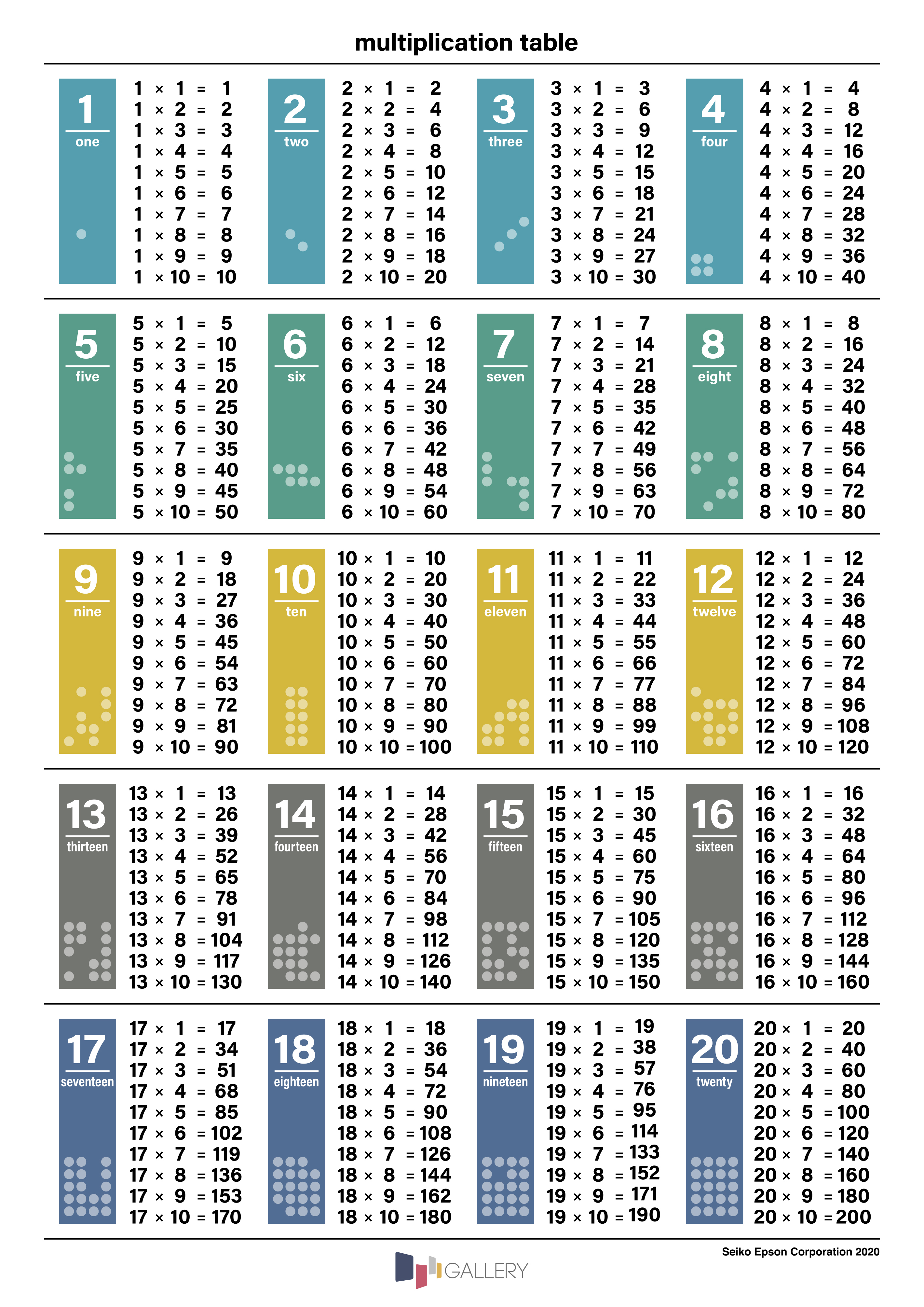 Epson Setup Navi | Gallery