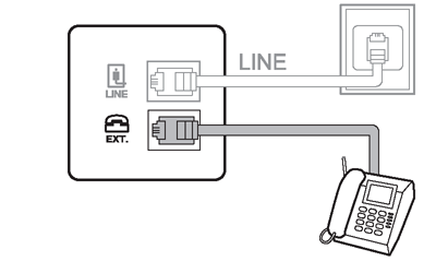 Setup Guide